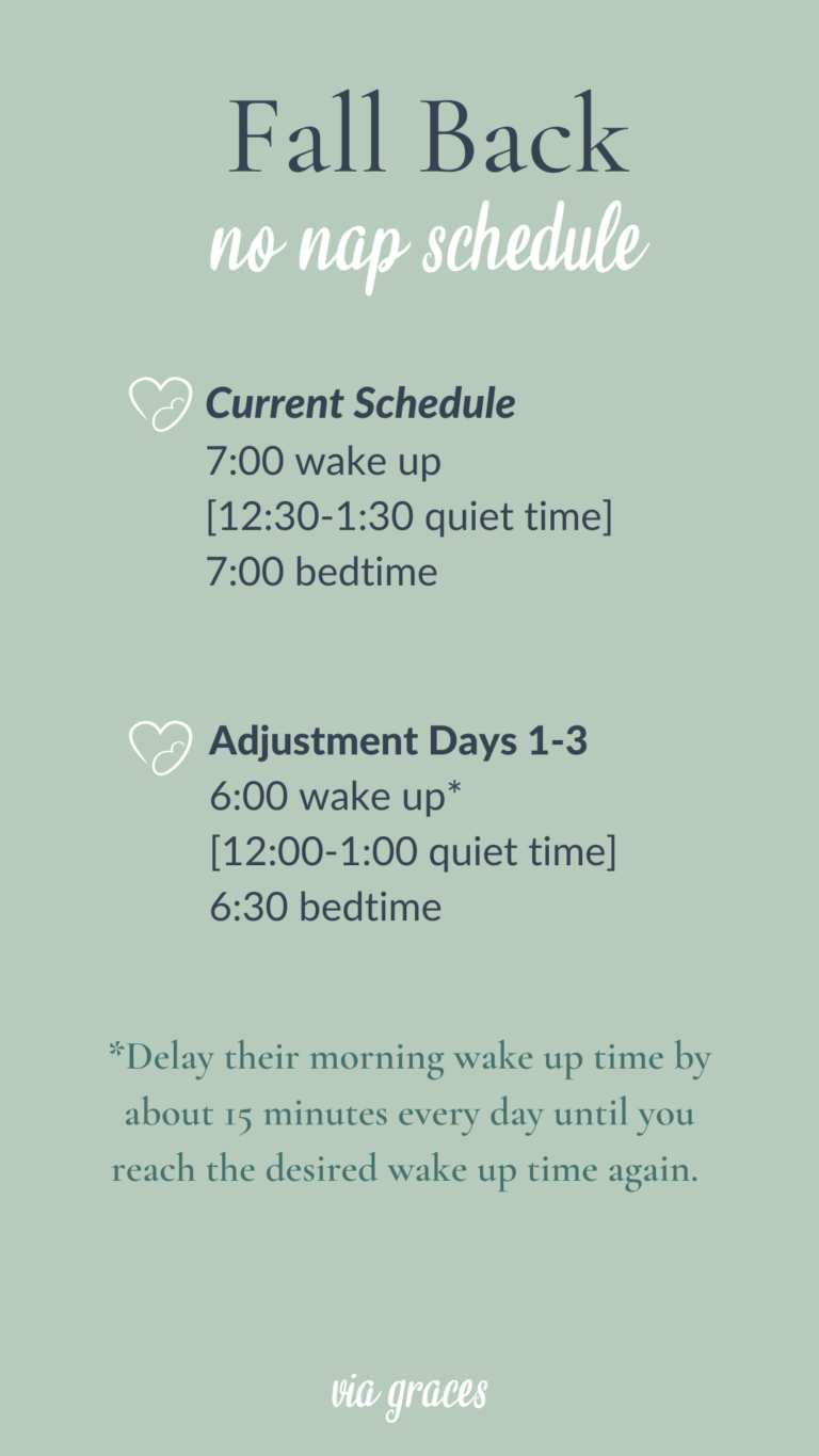 Fall Back - How to Adjust Sleep Schedules for Daylight Saving Time ...