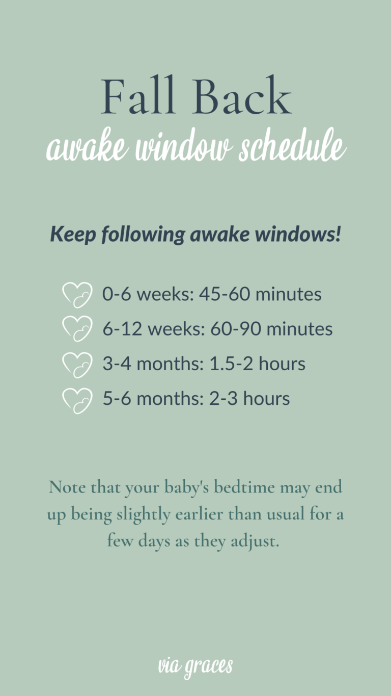 Fall Back - How to Adjust Sleep Schedules for Daylight Saving Time ...